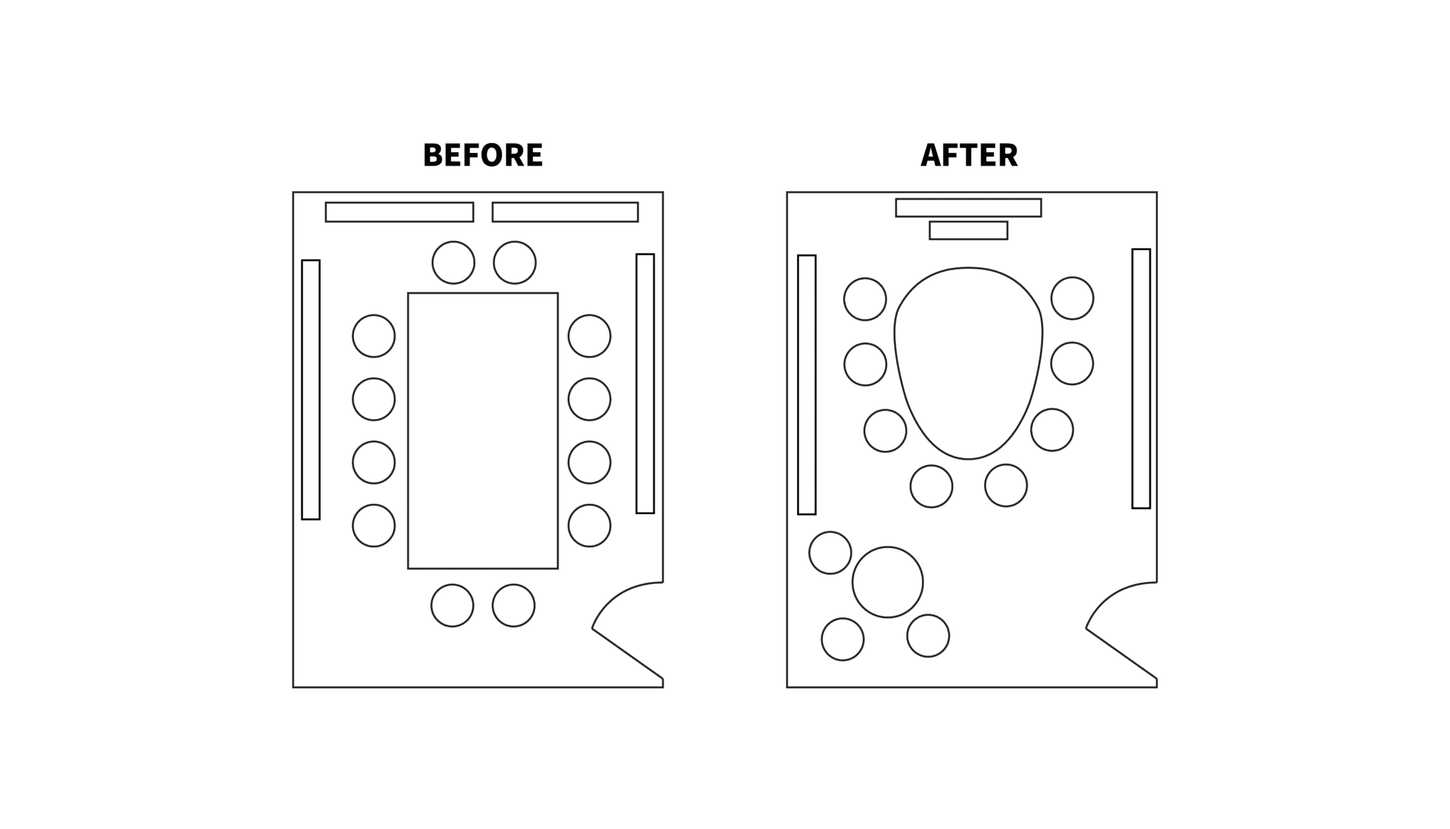 Building the Perfect Conference Room - Claridge Products