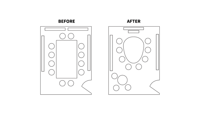 Building the Perfect Conference Room - Claridge Products